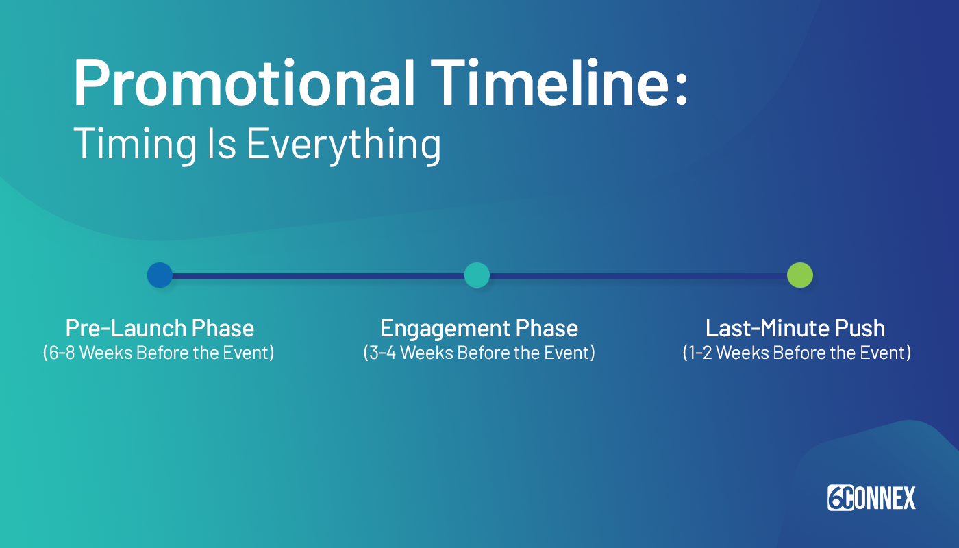 Mastering Virtual Event Strategy: Tips and Tools from a Leading Event ...