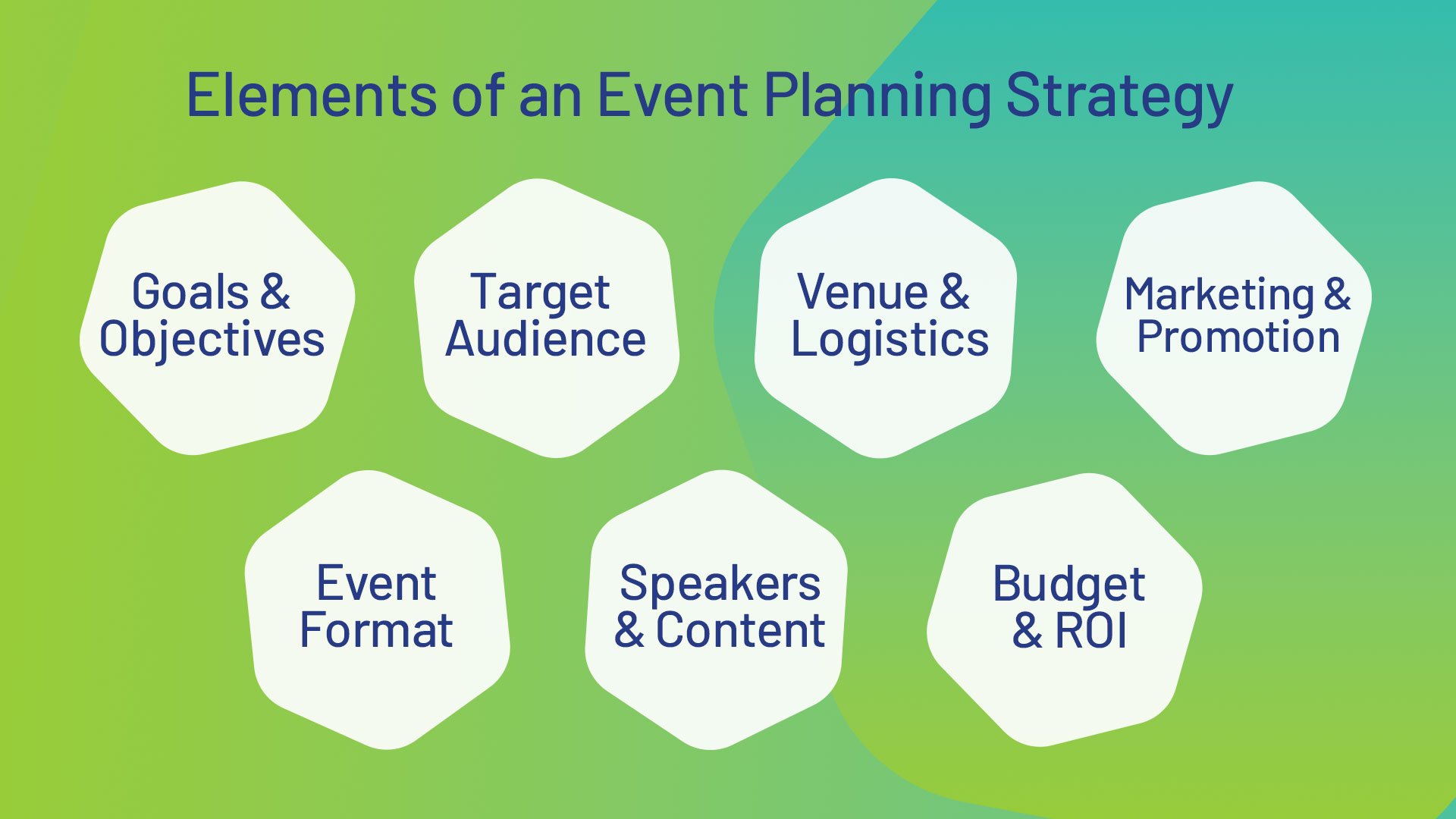 Enhance Your In-Person Events with Virtual Components