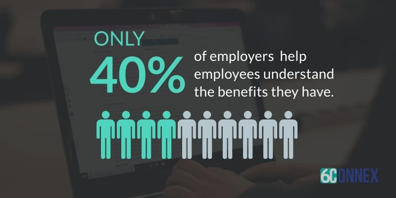 Boost Employee Engagement with Virtual Benefits Fairs