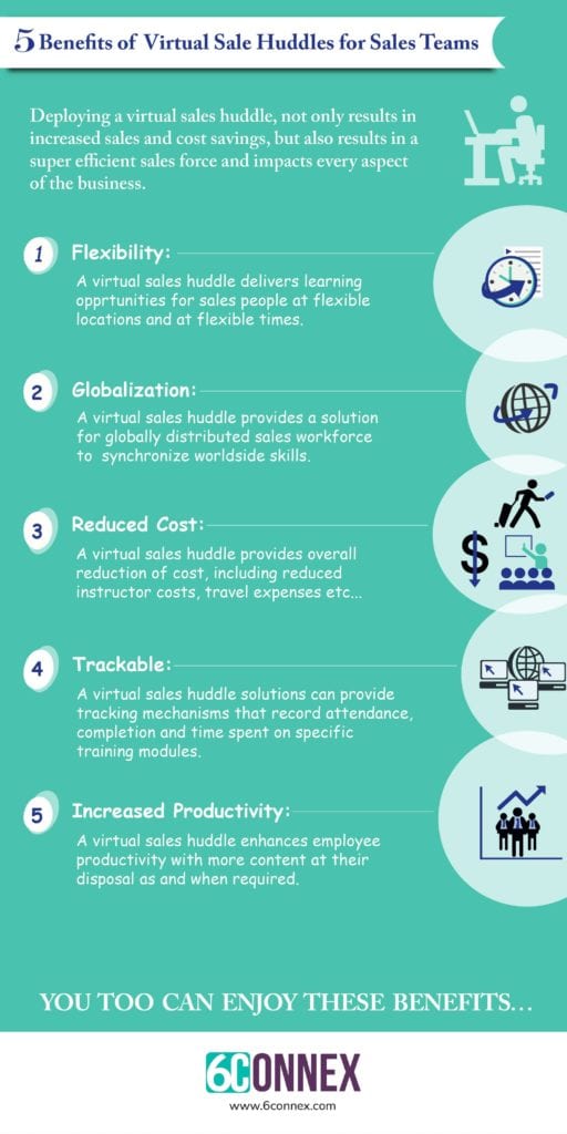 Infographic: Benefits of Virtual Sales Huddles | 6Connex