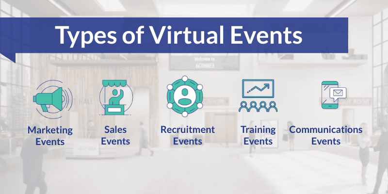 Virtual Events Examples: E-Learning, Businesses, & Non-Profits ...